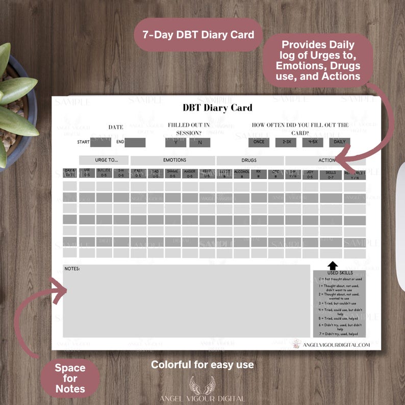 Basic Gray DBT Diary Cards Template | Therapy Self-help Gift Idea Canva ...