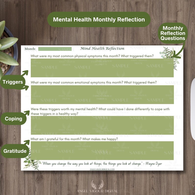 Mental Health Tracker Printable | Floral Green Mood and Symptom Tracker ...