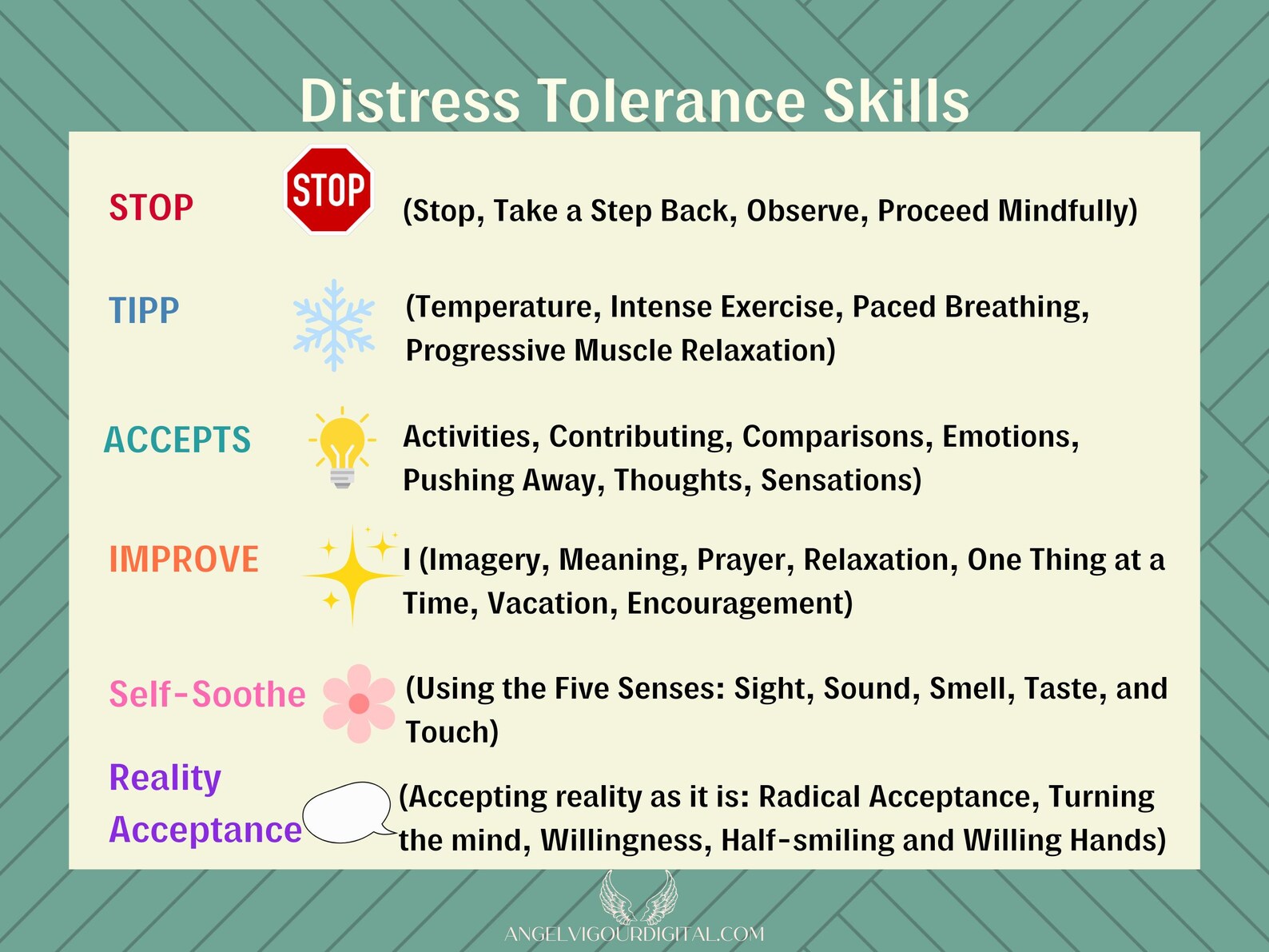DBT Distress Tolerance Skills Workbook Gift Idea | Instant Download ...