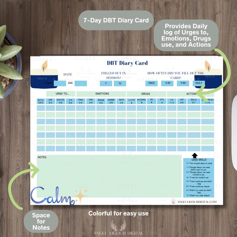 Printable DBT Diary Cards | Instant Download Canva Editable | Mental ...
