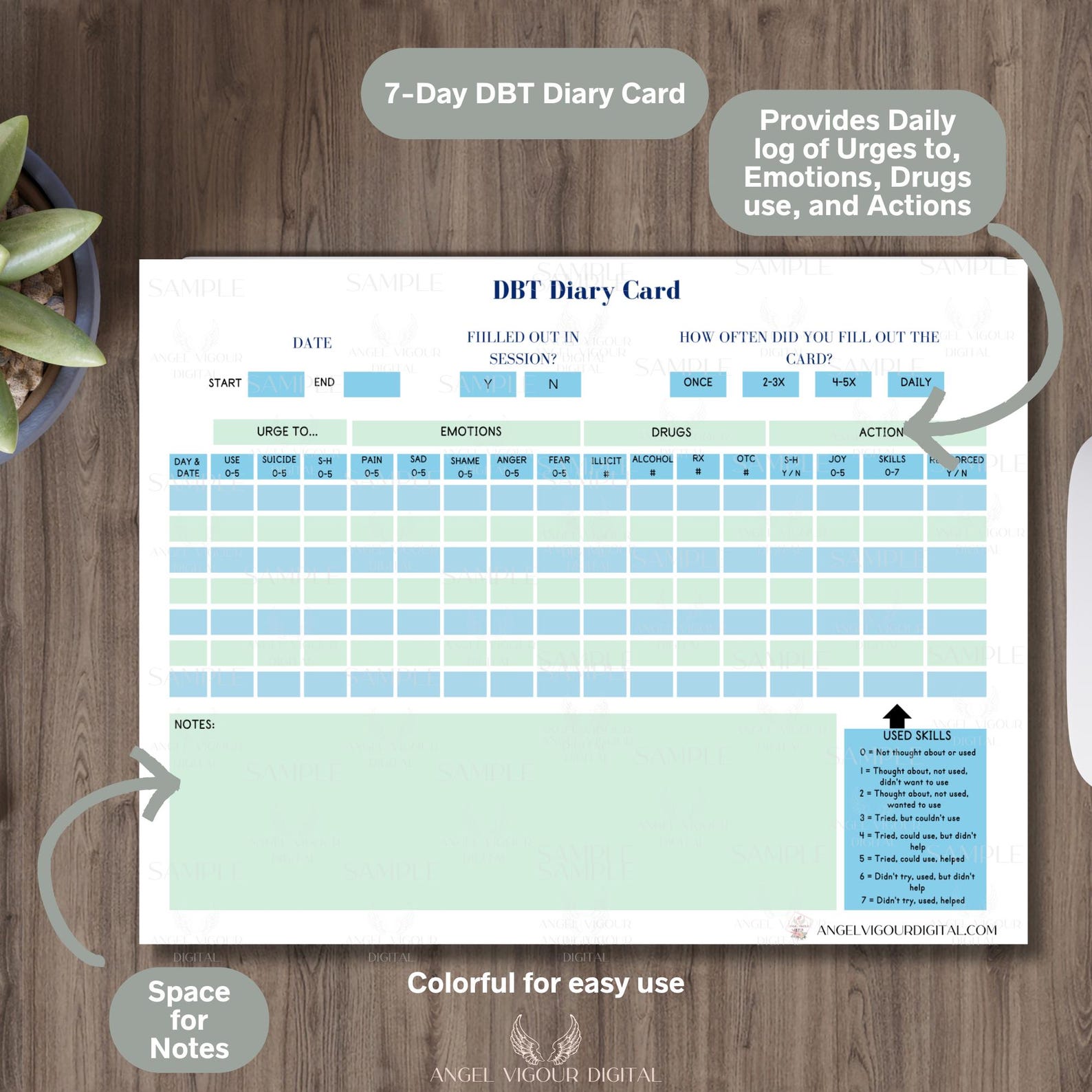 Printable DBT Diary Cards | Instant Download Canva Editable | Mental ...