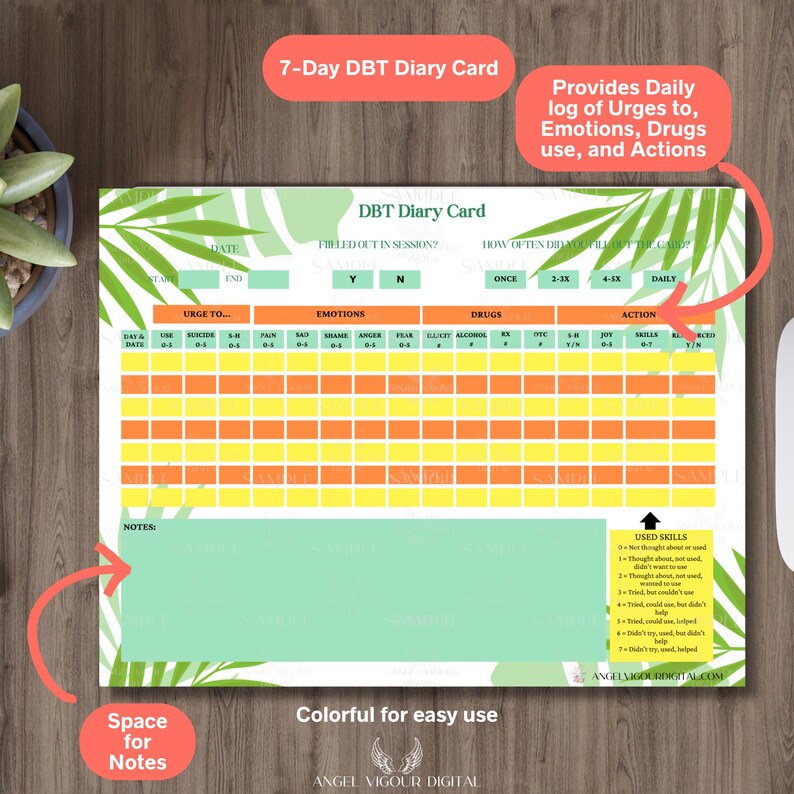 Summer DBT Diary Cards Template Dialectical Behavior Therapy Tracker ...