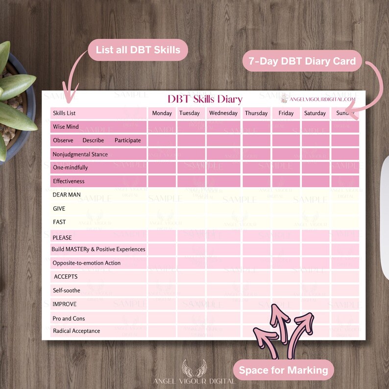 Pink Floral Butterfly DBT Diary Cards Template Gift Idea | Therapy ...