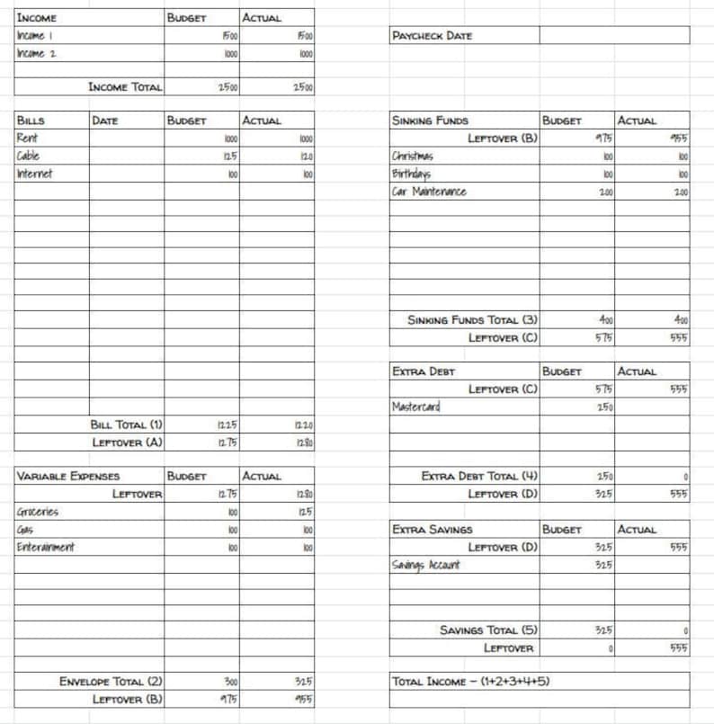 Paycheck Budgeting Excel Template - Etsy