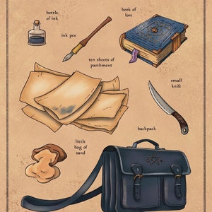 D&D Packs Mini Print Set - RPG Inspired Art Prints - Etsy