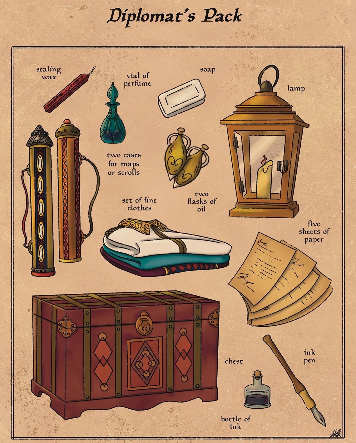 D&D Packs Mini Print Set - RPG Inspired Art Prints - Etsy