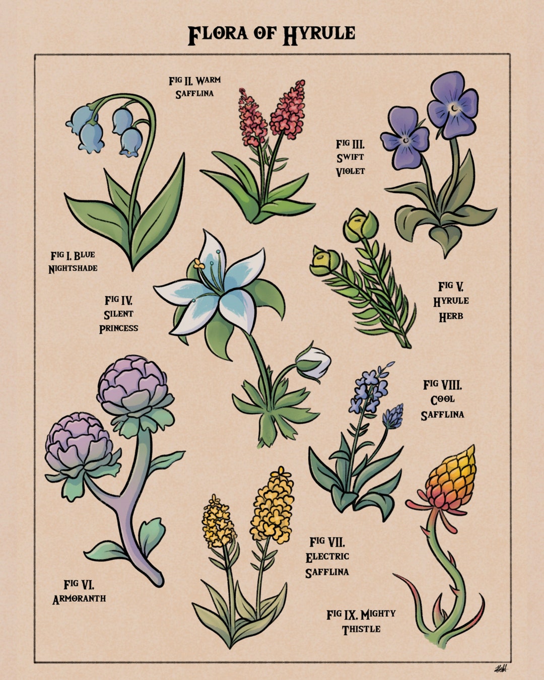 Flora of Hyrule (first Version) - Video Game Inspired Art Print - Etsy
