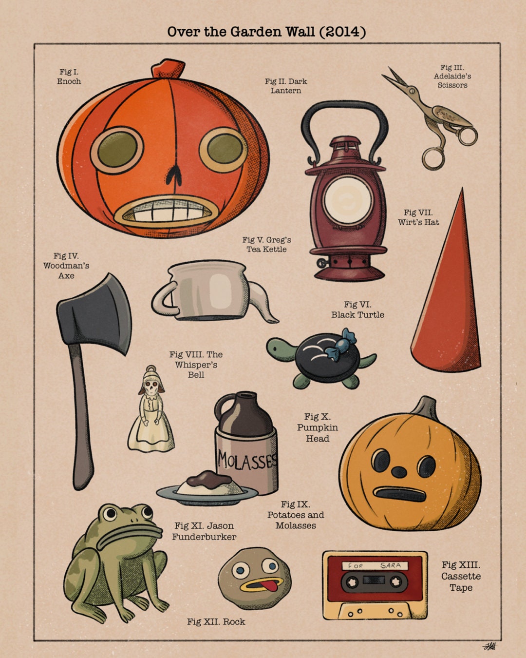 OTGW - Television Inspired Art Print - Etsy