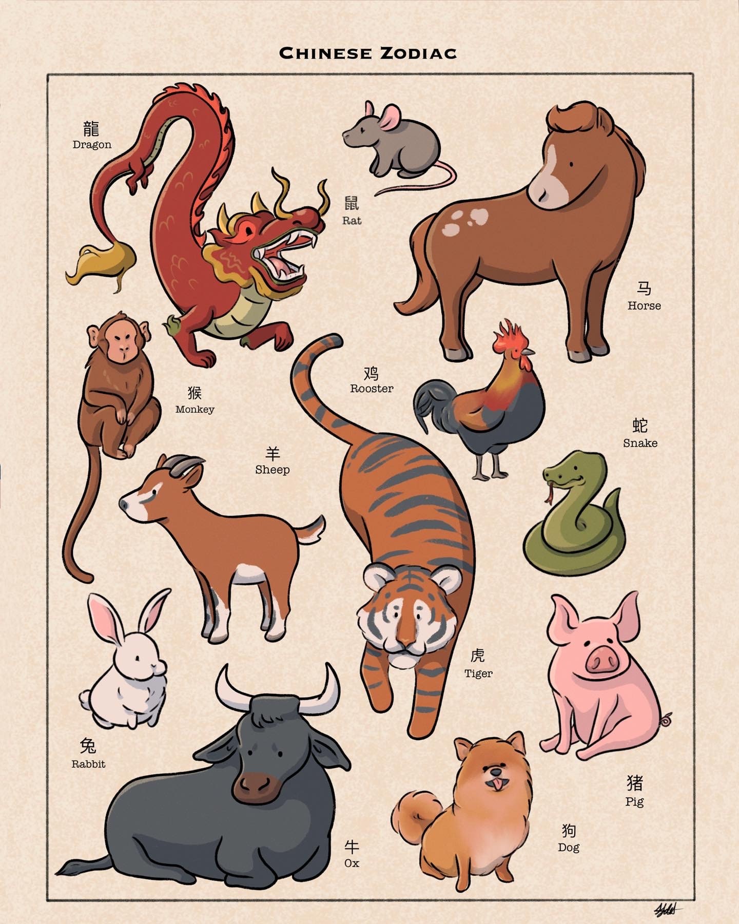 Chinese Zodiac Vintage Illustration Inspired Art Print - Etsy