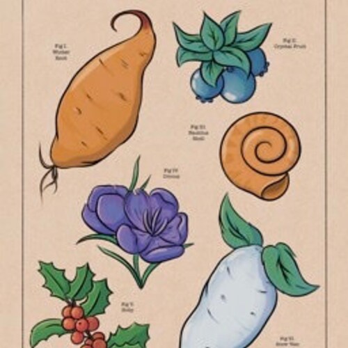 Spring in Stardew Valley Video Game Inspired Art Print - Etsy