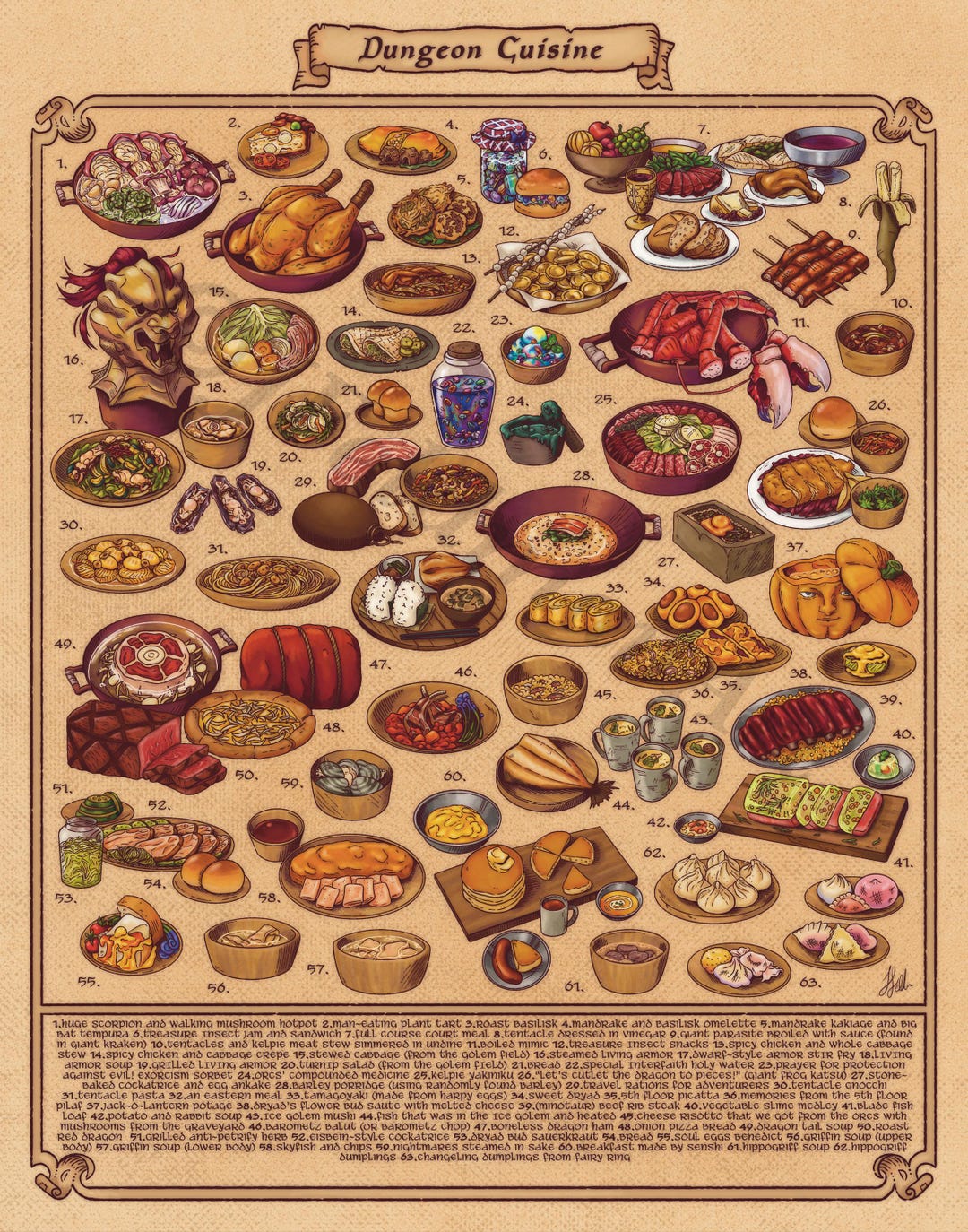 Dungeon Cuisine - Anime/manga Inspired Art Print - Etsy