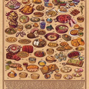 Dungeon Cuisine - Anime/manga Inspired Art Print - Etsy