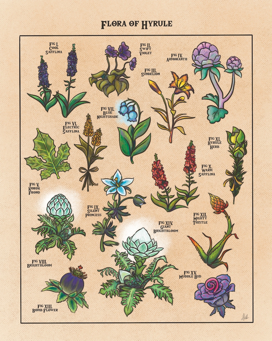 Flora of Hyrule - Video Game Inspired Art Print - Etsy