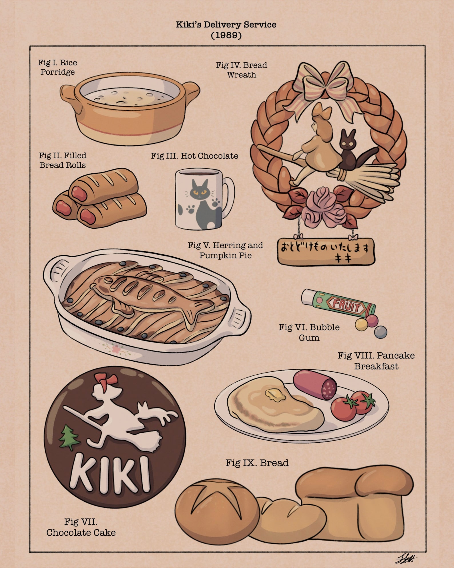 Delivery Anime Treats - Animated Movie Inspired Art Print - Etsy
