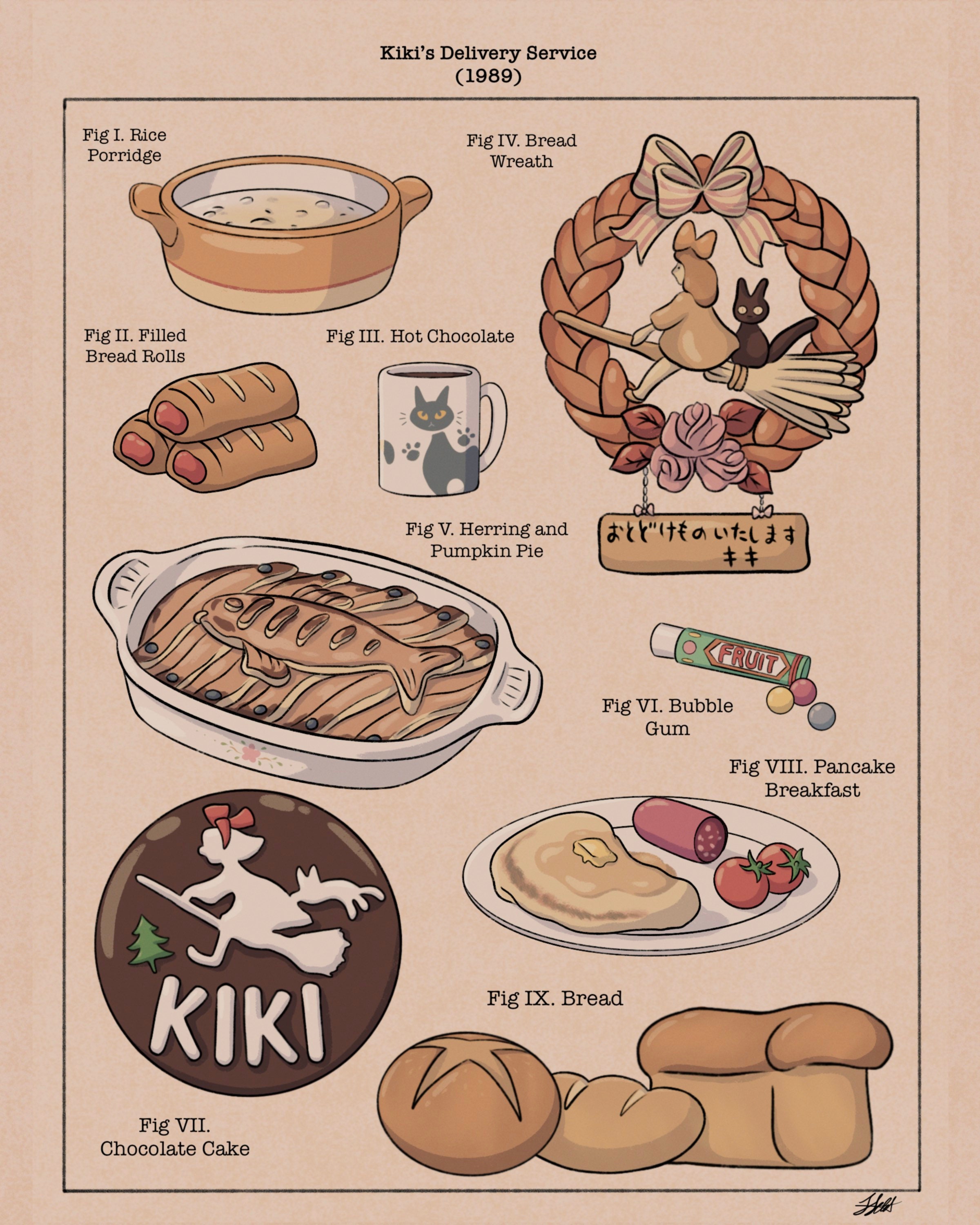 Kikis Delivery Service Food