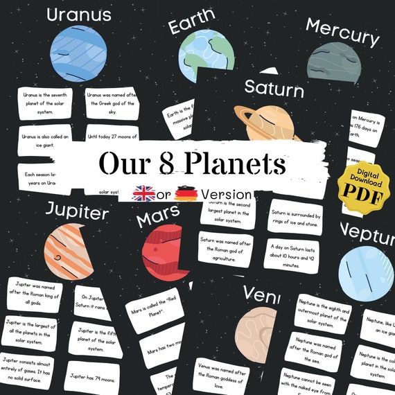 Solar System Flashcards and Planet Posters Printable Maps or | Etsy