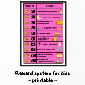 Reward System for Children | Incentive System for Daily Tasks ...