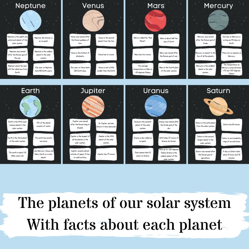 Solar System Flashcards and Planet Posters | Printable Maps or Sheets ...