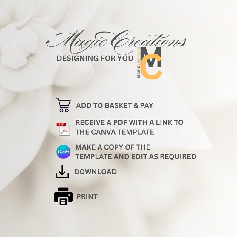 Editable Sikh Stickers, Digital Stickers, Sikh Function, Gift Stickers ...