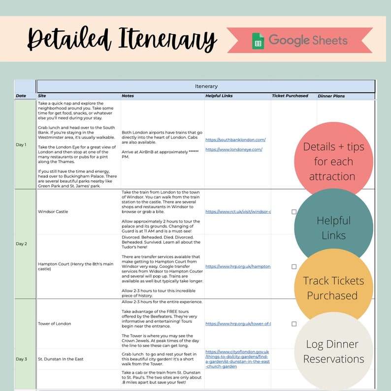 Travel Itinerary Template | Google Docs | Customizable + Printable ...