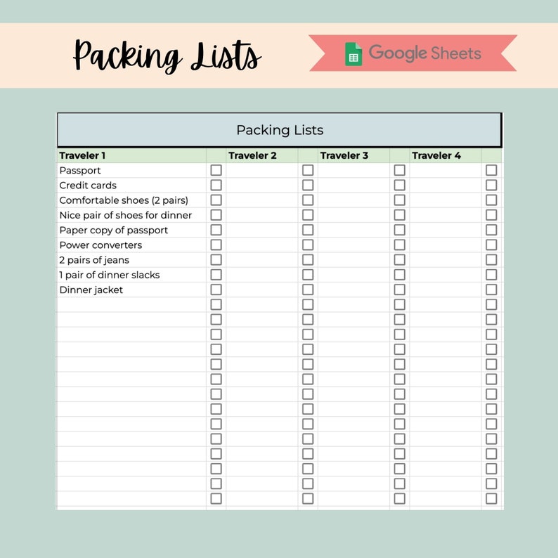 Travel Itinerary Template | Google Docs | Customizable + Printable ...