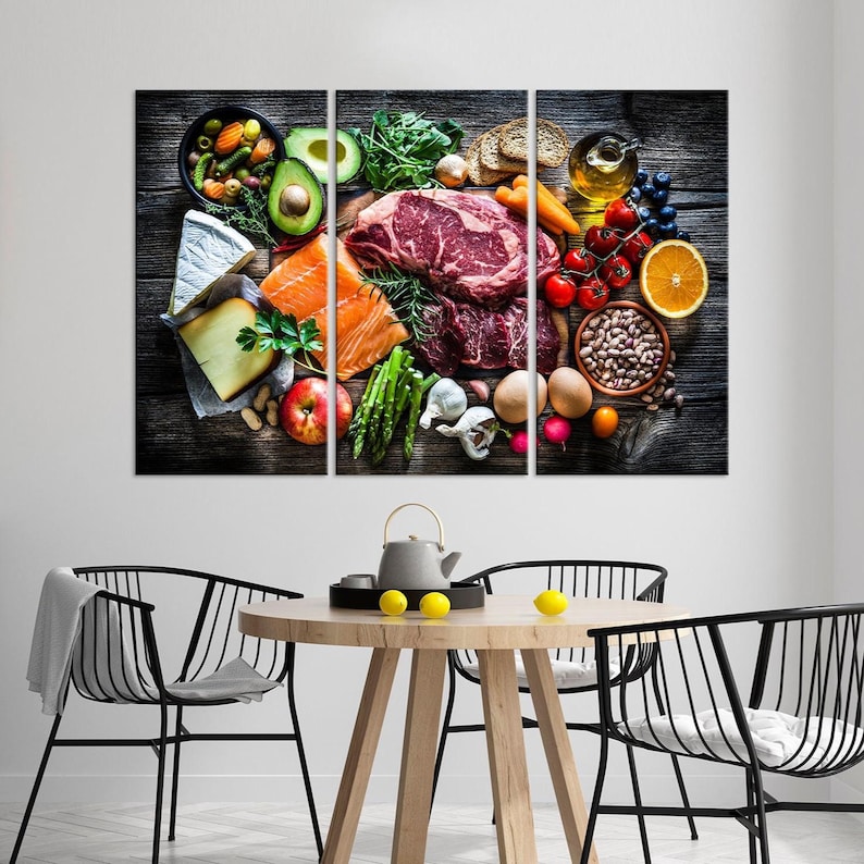 Healthy Food Canvas Wall Art: Kitchen Decor, Ready to Hang Print - Etsy