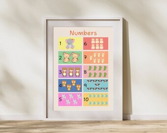 Animal Numbers Poster for Children's Nursery. Counting 1-10 Educational ...