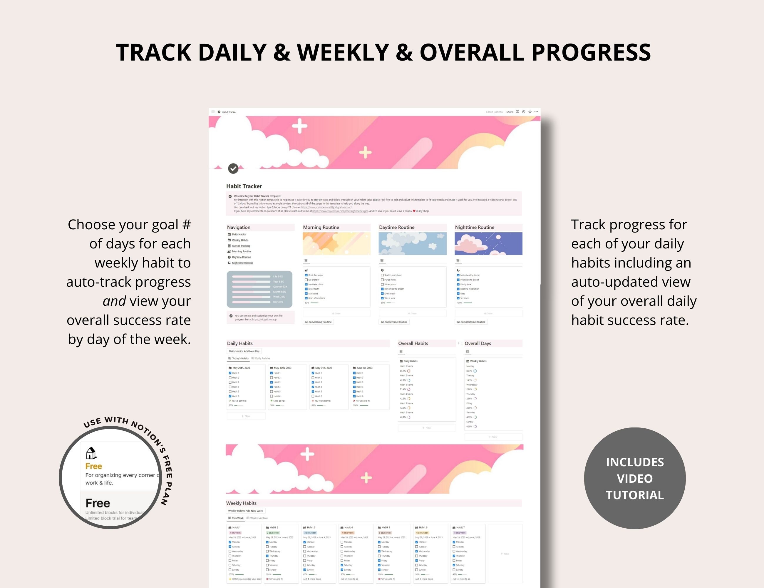Notion Habit Tracker Template Notion Template Habit Tracker Routine Notion Routine Planner