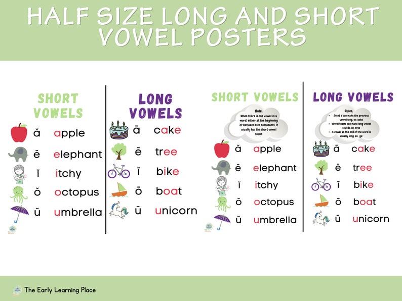 Short and Long Vowel Posters/sorts & Consonant Poster/sort | Alphabet ...