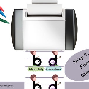 B and D Posters for Letter Reversals | B and D Letter Formation Anchor ...