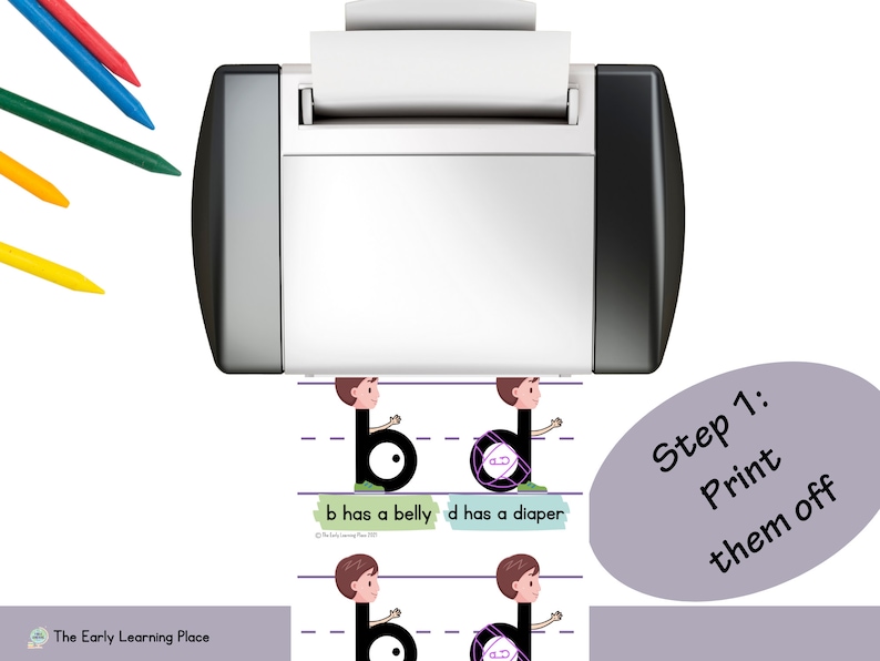 B and D Posters for Letter Reversals | B and D Letter Formation Anchor ...