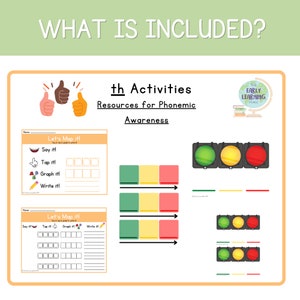 Digraph Th Posters, Word Cards, and Activities |science of Reading - Etsy