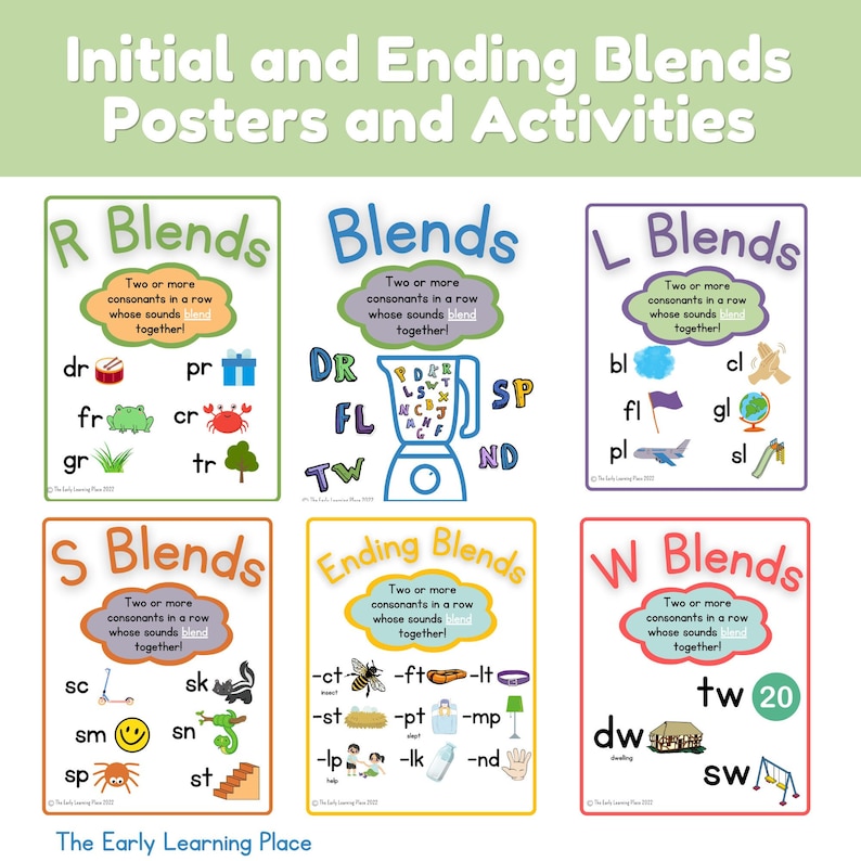 Initial and Ending Blends Posters and Activities (S, L, R, W, & Ending ...