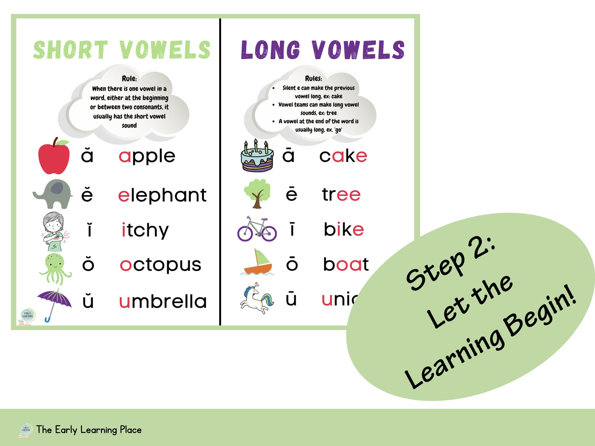 Short and Long Vowel Posters/sorts & Consonant Poster/sort | Alphabet ...