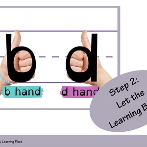 B and D Posters for Letter Reversals | B and D Letter Formation Anchor ...