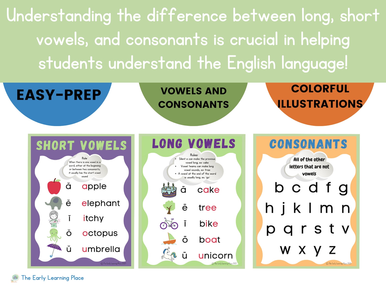 Short and Long Vowel Posters/sorts & Consonant Poster/sort | Alphabet ...