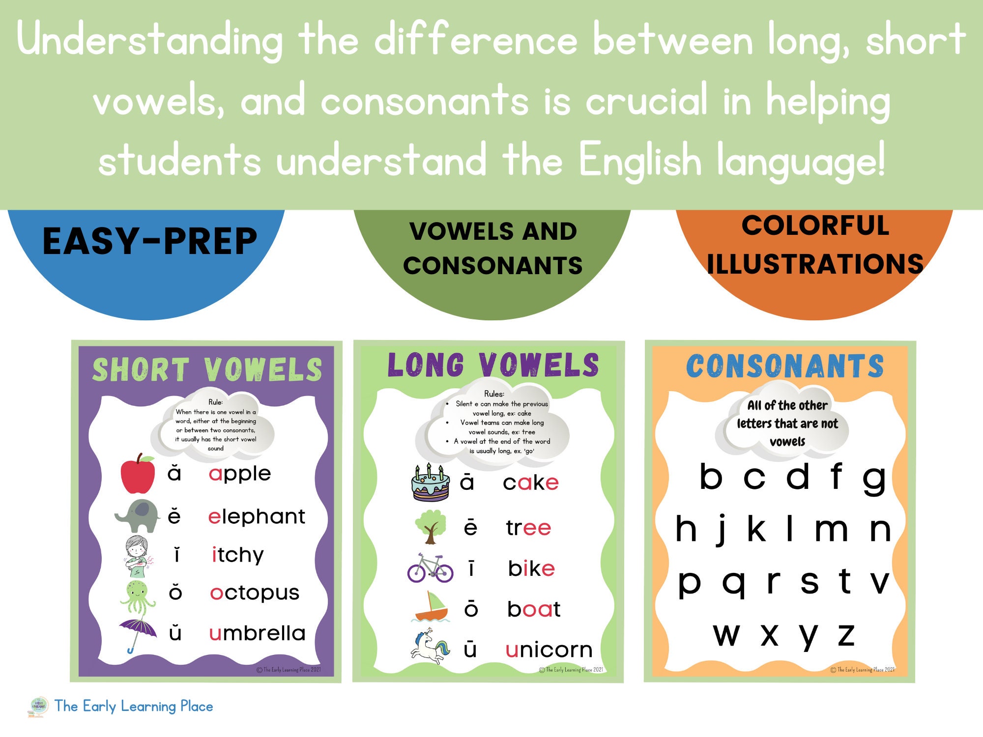 Short and Long Vowel Posters/sorts & Consonant Poster/sort | Alphabet ...