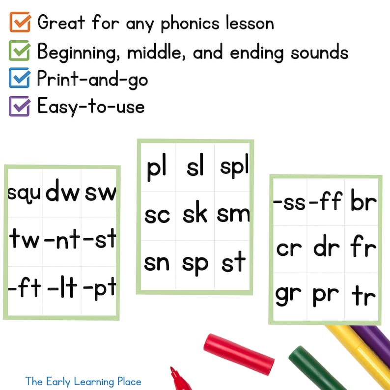 Letter Blending Cards for Blending Drill | Orton Gillingham Aligned ...
