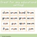 Whiny A / Nasalized A Posters and Activities | Homeschool ...