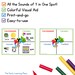 Sounds of Y Chameleon Posters | Orton Gillingham Aligned | Phonics - Etsy