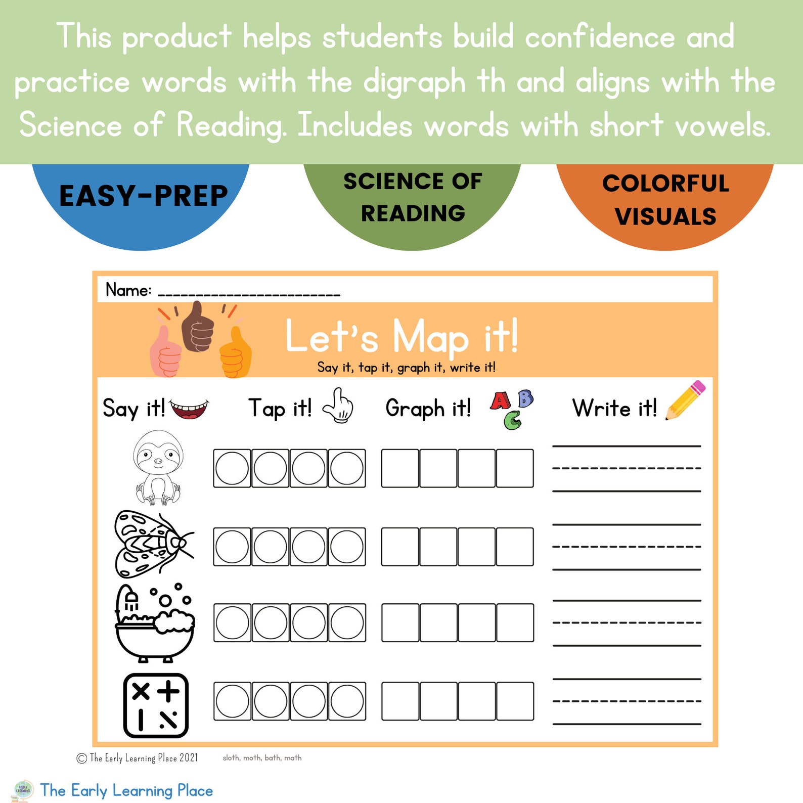 Digraph Th Posters, Word Cards, and Activities |science of Reading - Etsy