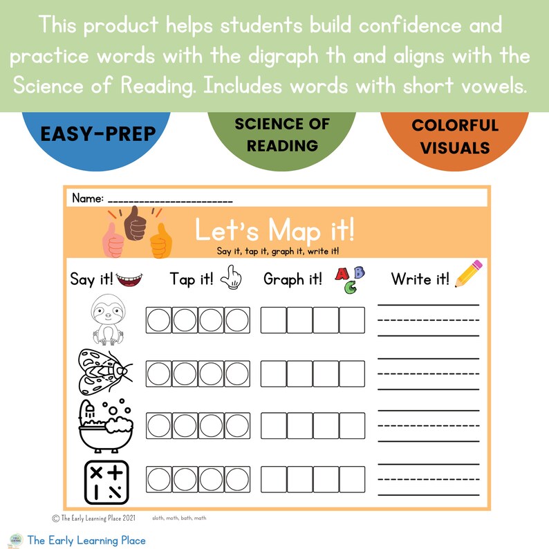 Digraph Th Posters, Word Cards, and Activities |science of Reading - Etsy
