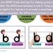 B and D Posters for Letter Reversals | B and D Letter Formation Anchor ...