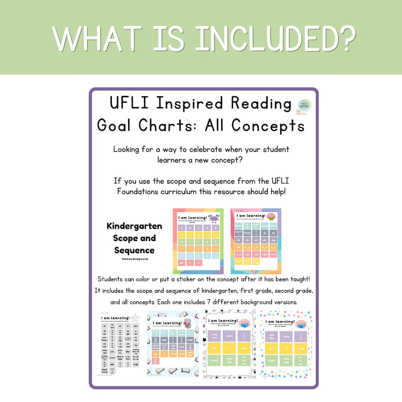 Reading Goal and Motivational Charts (UFLI Inspired) - Etsy