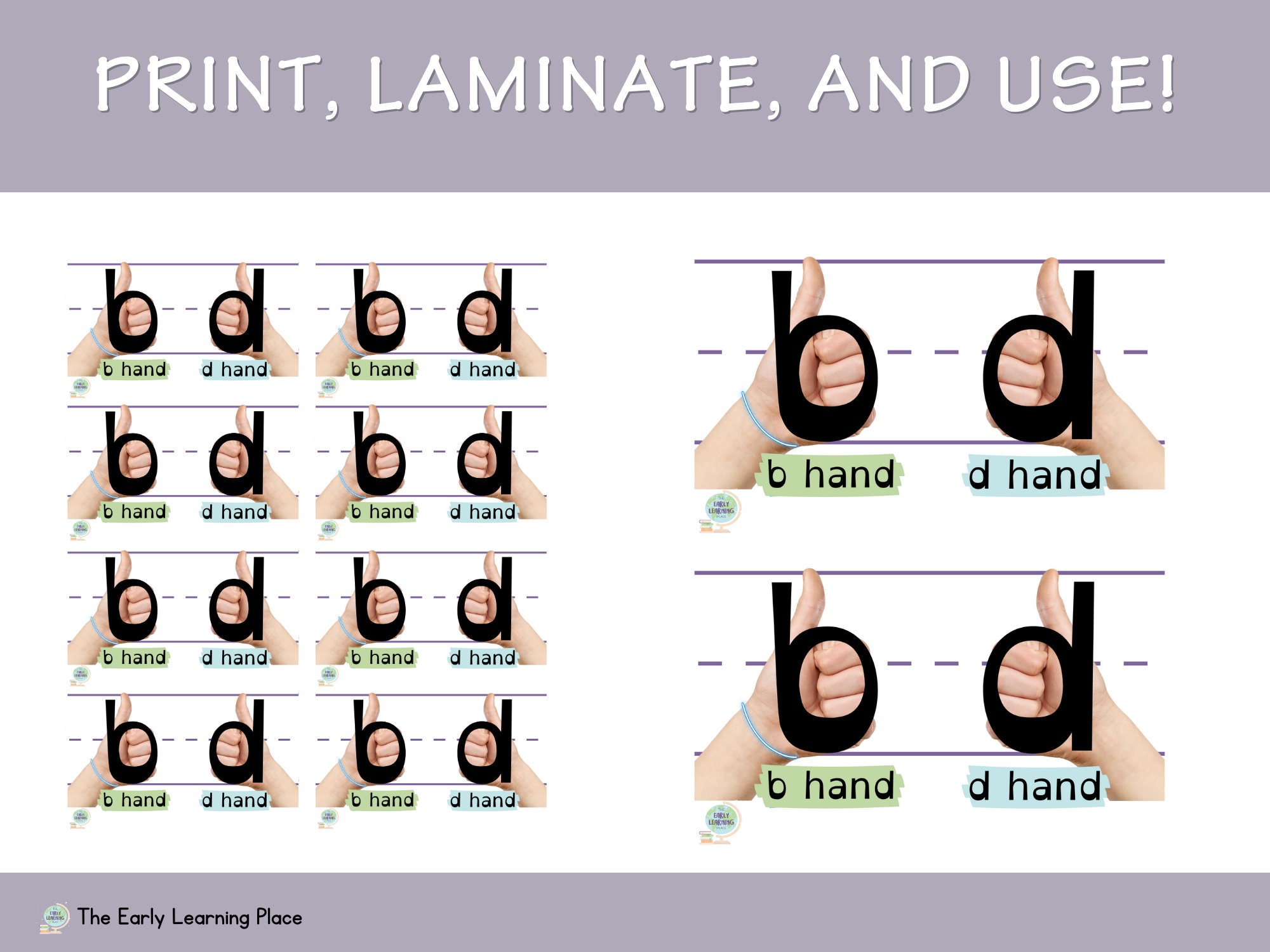 B and D Posters for Letter Reversals | B and D Letter Formation Anchor ...