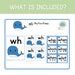 Digraph Wh Poster, Word Cards, and Activities | Science of Reading - Etsy