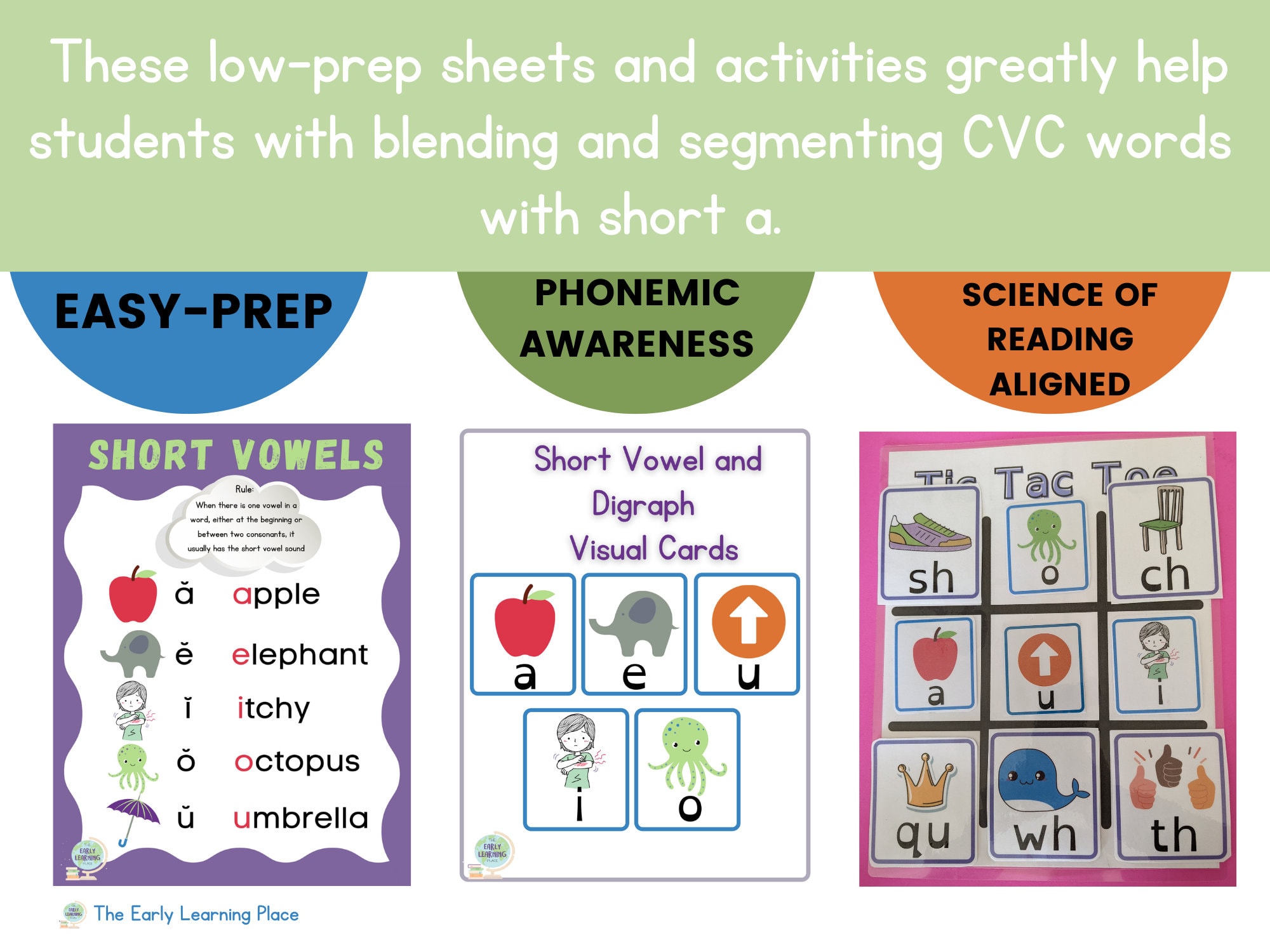 Short Vowel CVC Worksheets and Activities Short A Science of Reading ...