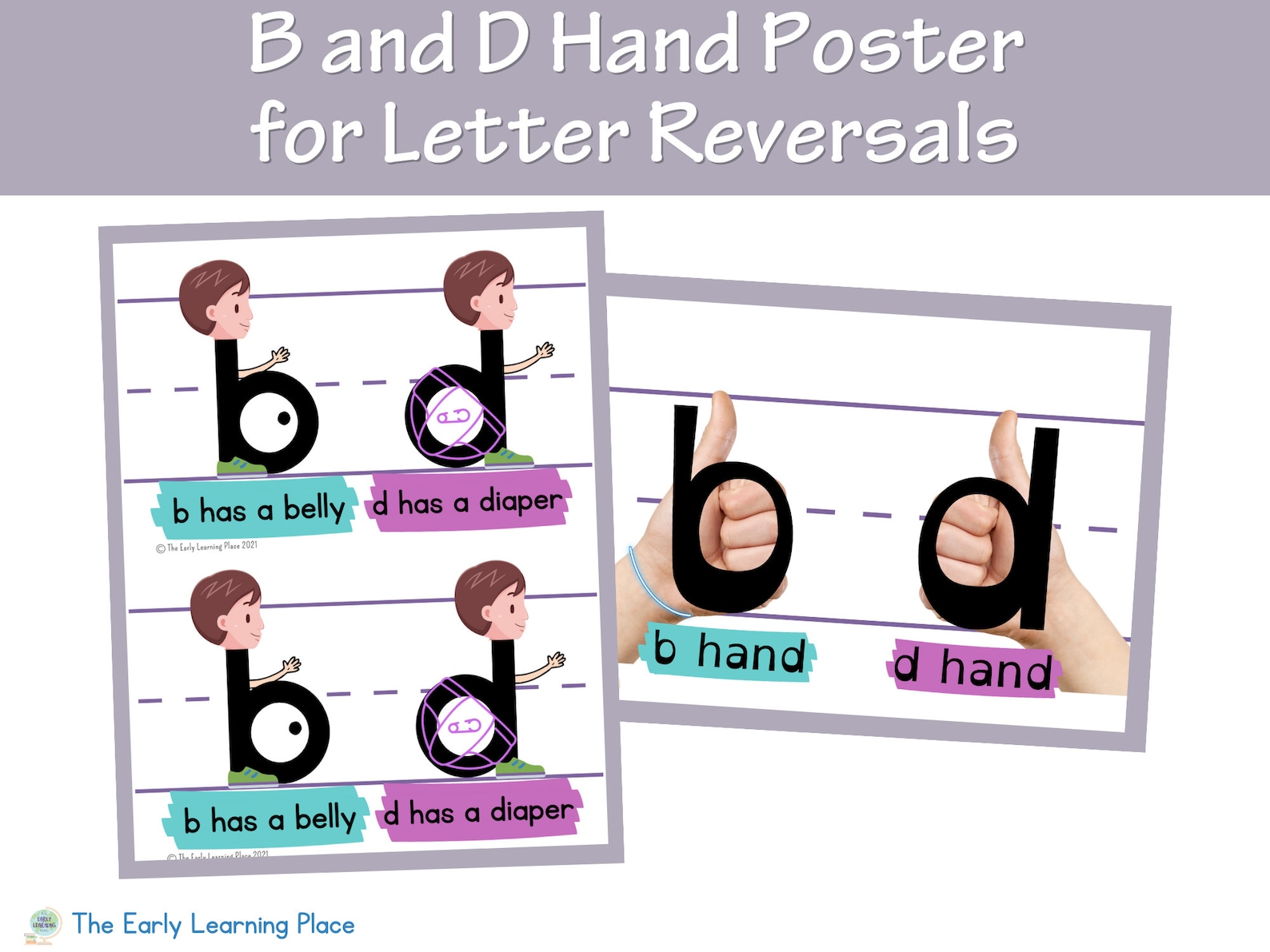 B and D Posters for Letter Reversals | B and D Letter Formation Anchor ...