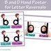 B and D Posters for Letter Reversals | B and D Letter Formation Anchor ...