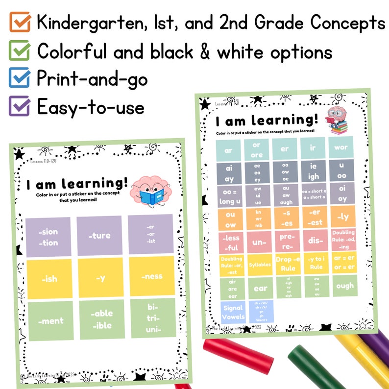Reading Goal and Motivational Charts (UFLI Inspired) - Etsy
